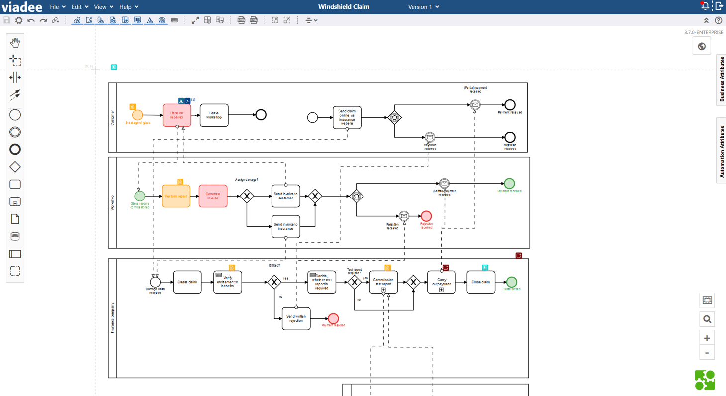 BPMN Modeler Enterprise at the OMG Technical Meeting